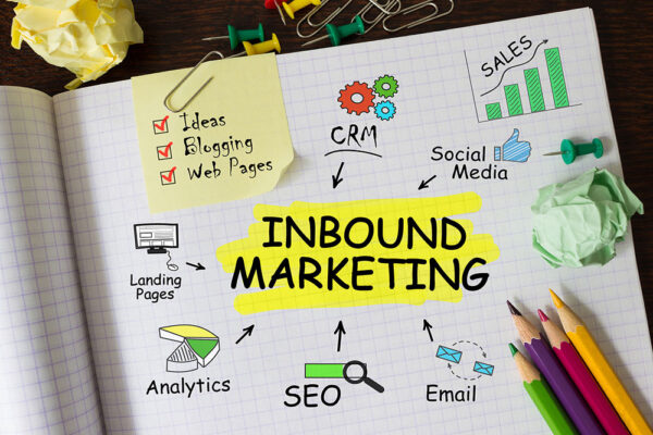 10 Contoh Inbound Marketing untuk Promosi yang Efektif | MARKEY