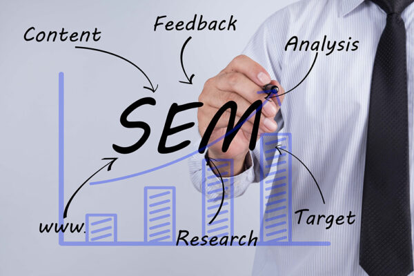 Perbedaan Utama SEO dan SEM Adalah | Tips Digital Marketing | MARKEY