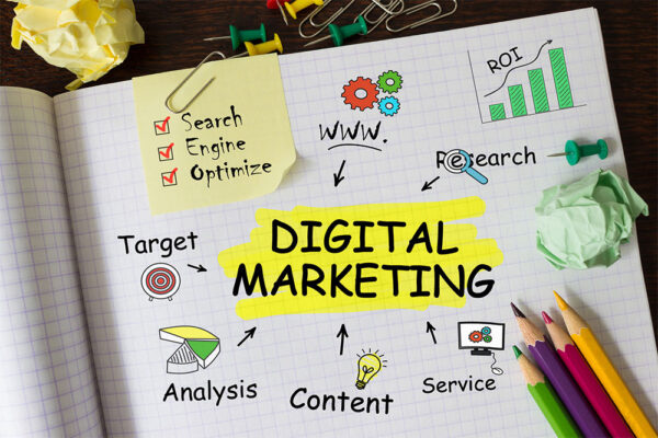 Digital Marketing Plan : Arti, Tujuan, Hingga Cara Buatnya | MARKEY